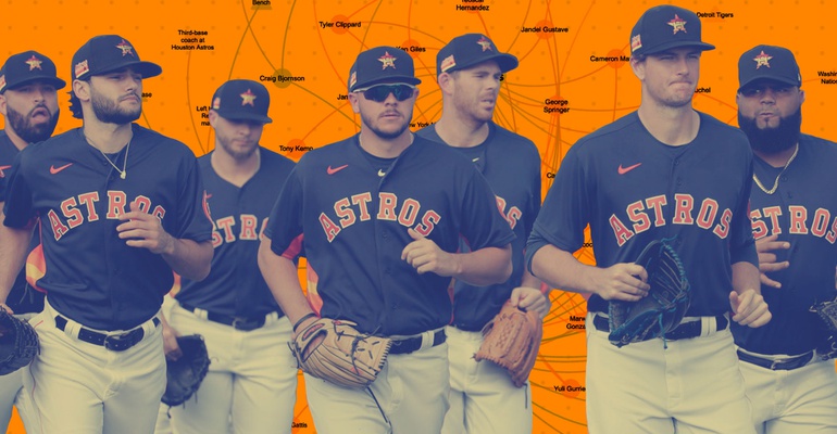 The 2017 Houston Astros - and where they are now - in an interactive ...
