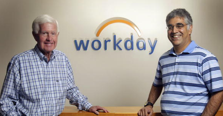 Workday just beat expectations but review trends signal tough ...
