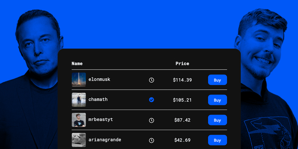 Inside the rise of BitClout — a crypto-based social network where you ...