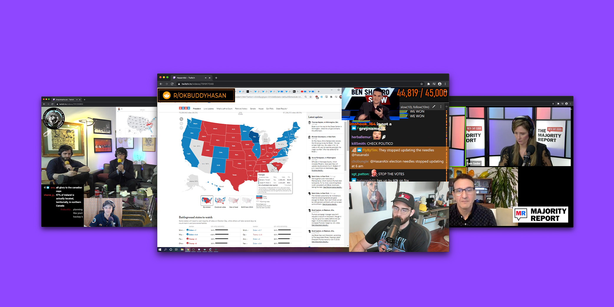 Twitch streamers dominated election night coverage | The Business of ...